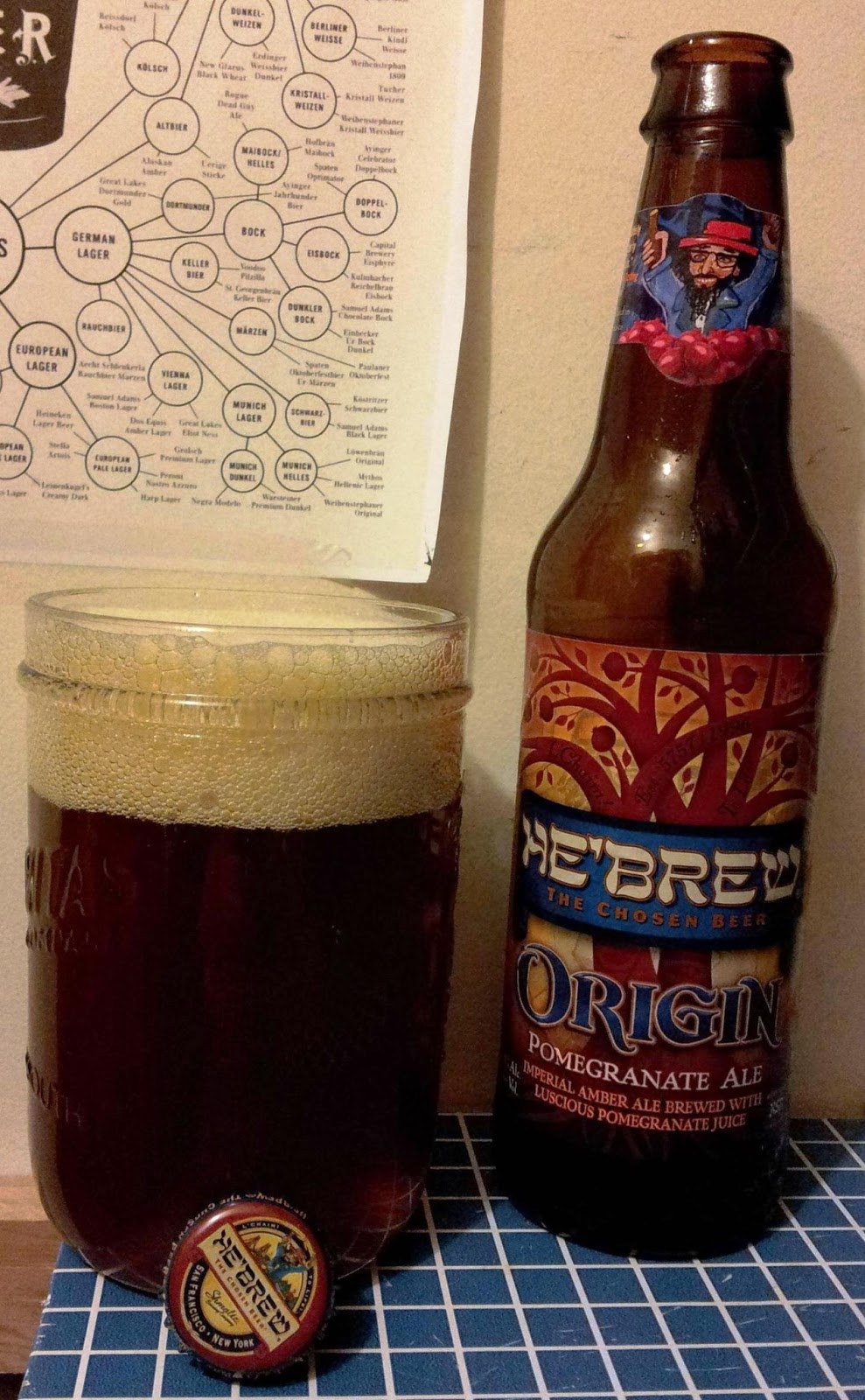 Not Another Beer Review: He'Brew Origin Pomegranate Ale