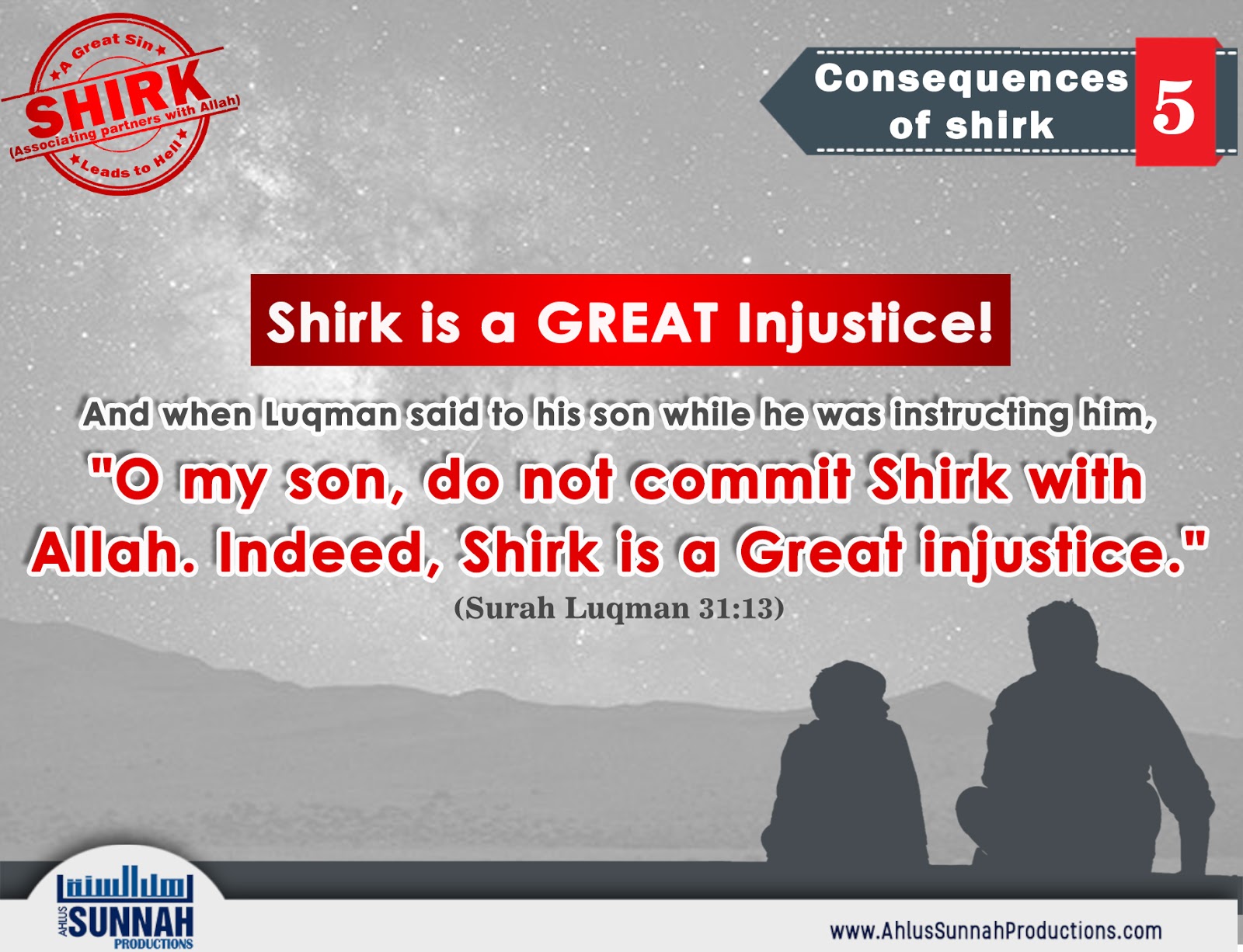 Shirk Explanation
