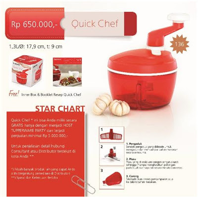 Quick Chef - TUPPERWARE INDONESIA Promo November 2016