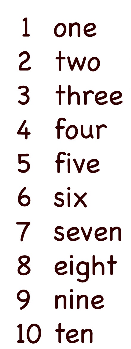 English Simple and fast: English number