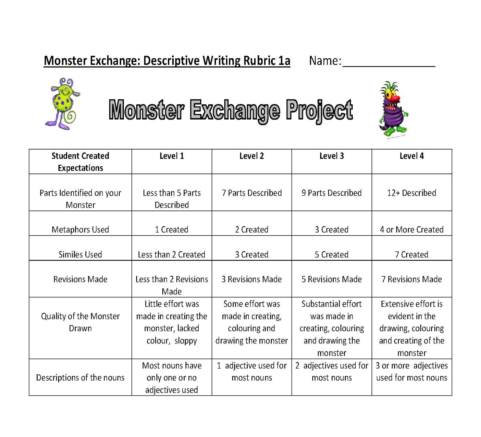 Fisher Park - Intermediate: Monster Exchange Rubrics