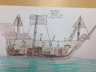 Classroom Freebies Too: Mayflower Diagrams