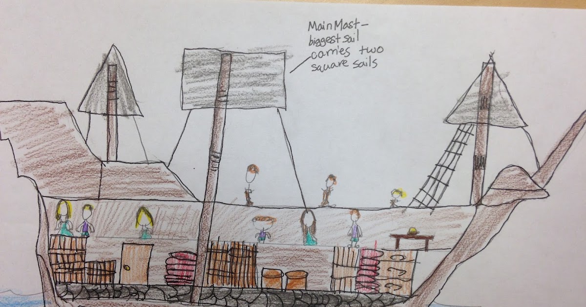 Classroom Freebies Too: Mayflower Diagrams