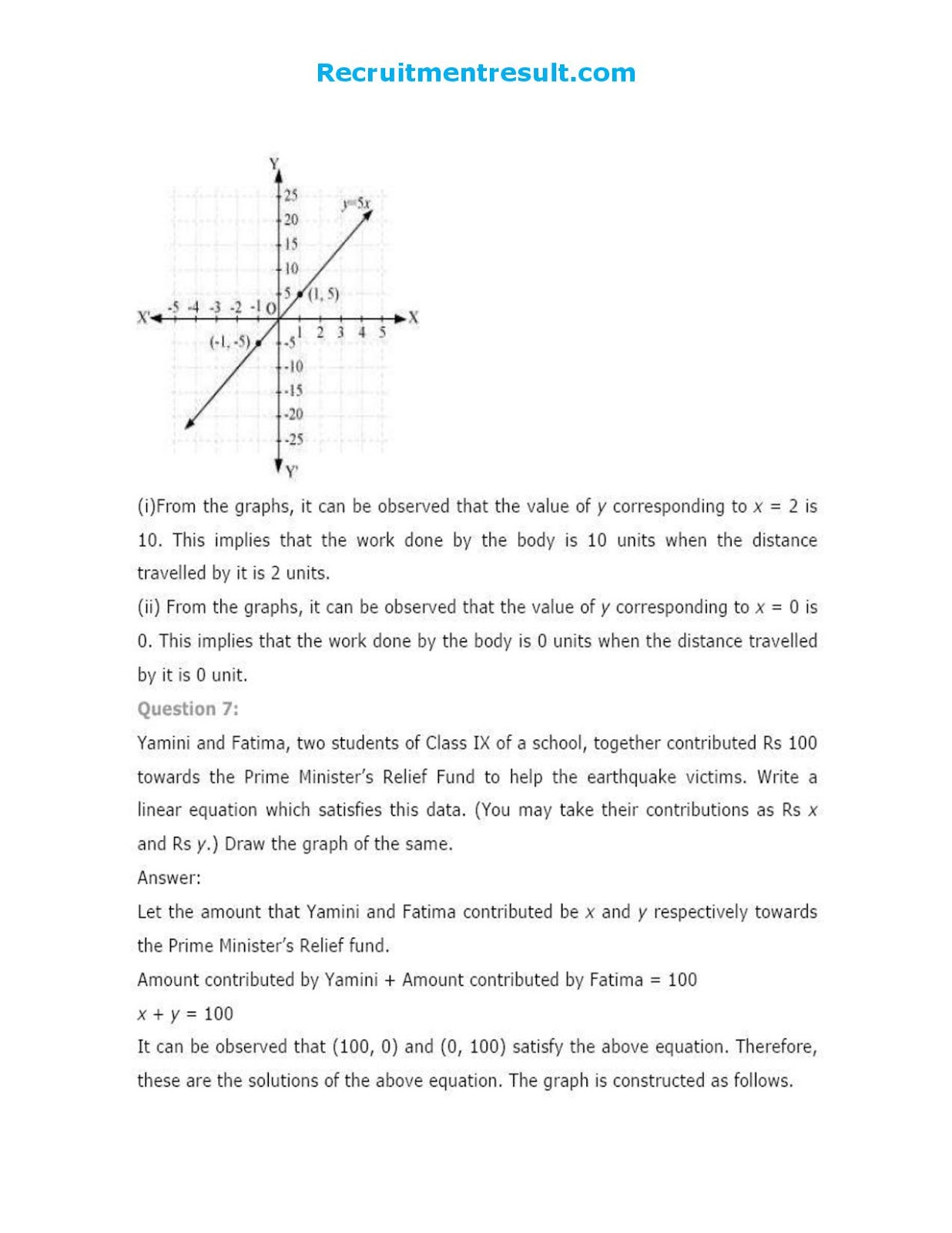 MathS HUB Chapter 4 Linear Equation In Two Variable MathS HUB Chapter 4 Linear Equation In Two Variable
