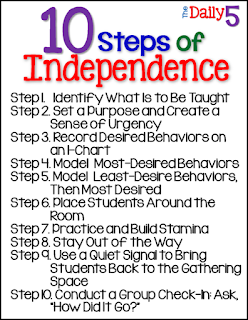 10 Steps of Independence | Freebielicious | Bloglovin’