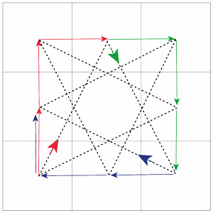 Celebrity Annual: Knight's Move Thinking