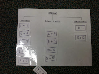 Team J's Second Grade Fun: Doubles Math Station and Fact Family ...