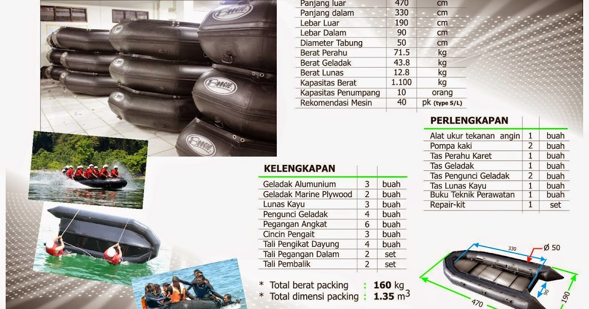 Pabrik Perahu Karet Indonesia | www.perahukaret.co.id: Jual Perahu ...