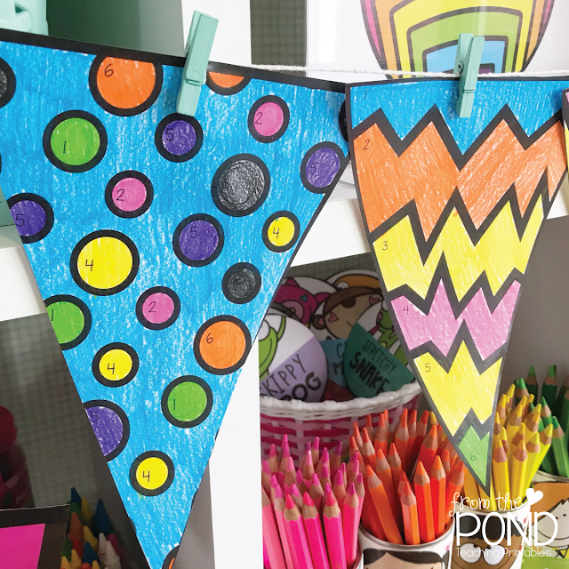 'All About Me' Classroom Banner Activity | From the Pond