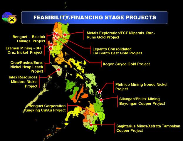 The Mining Industry in the Philippines