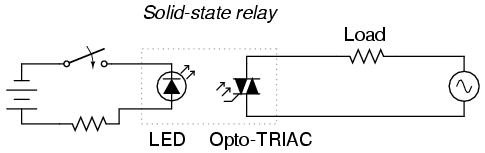 Pengertian Solid State Relay (SSR) | desain sistem kontrol