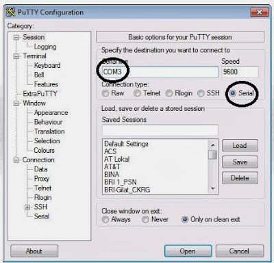 Tutorial setting IP di cisco | Jendela Astronomi