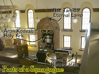 Visiting a synagogue for the very first time? 5 things you MUST know.