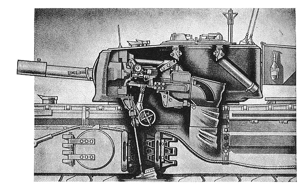 Panzerserra Bunker- Military Scale Models in 1/35 scale: Churchill Mk ...