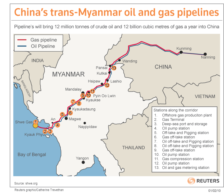 Myanmar : China Begins Receiving Natural Gas from Shwe Pipeline ...