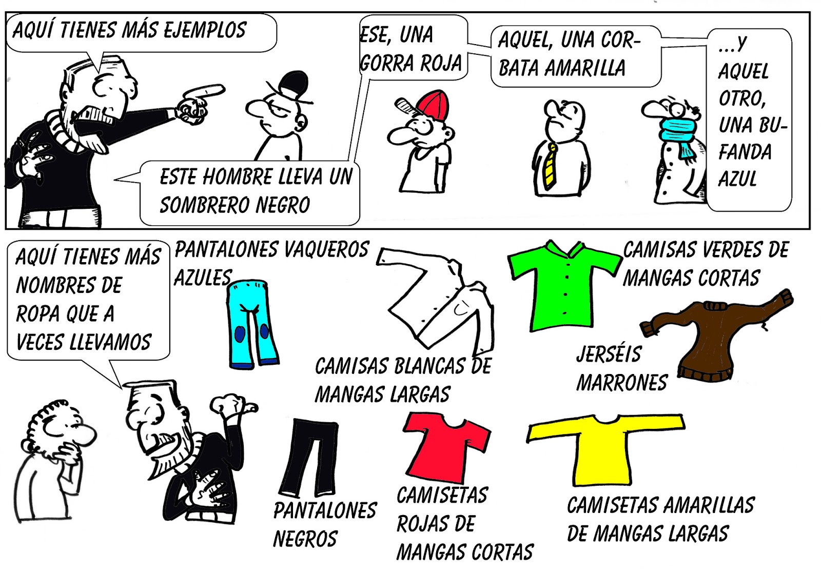 Vestirse Verb Chart vestirse-verb-chart