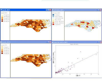 Andrew's Map Catalog: Scatterplot