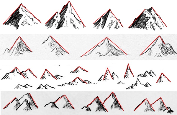 Here Dragons Abound: The Shape of Things To Come