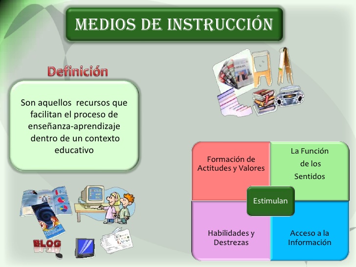 MEDIOS DE INSTRUCCIÓN