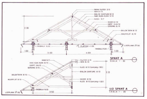 Contoh Gambar Rencana Atap R dan Kuda-Kuda Rumah Tinggal Tipe d ...