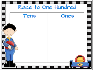Primary Inspiration: Place Value Tip(sters!)