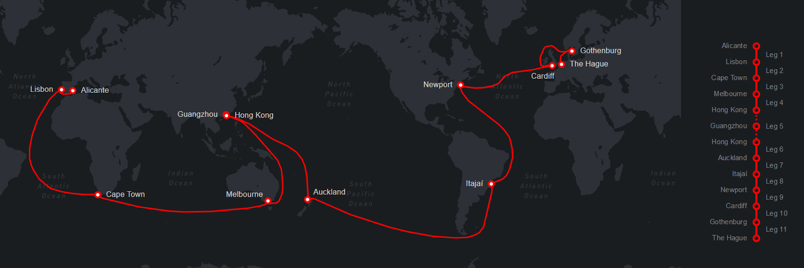 BN: Volvo Ocean Race 2017/18