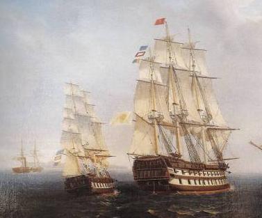 Acta Militaria: The Neapolitan Navy in the Nineteenth century