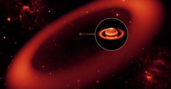 Seputar Fakta Ilmiah: Fakta-Fakta Unik Planet Saturnus