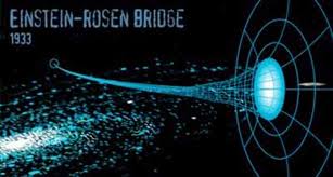 The Significance of R: Bridge to Another World?
