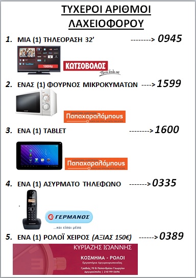 ΠΑΝΔΑΥΛΕΙΑΚΟΣ Α.Π.Ο.: ΤΥΧΕΡΟΙ ΑΡΙΘΜΟΙ ΛΑΧΕΙΟΦΟΡΟΥ ΑΠΟ ΠΑΝΔΑΥΛΕΙΑΚΟΥ