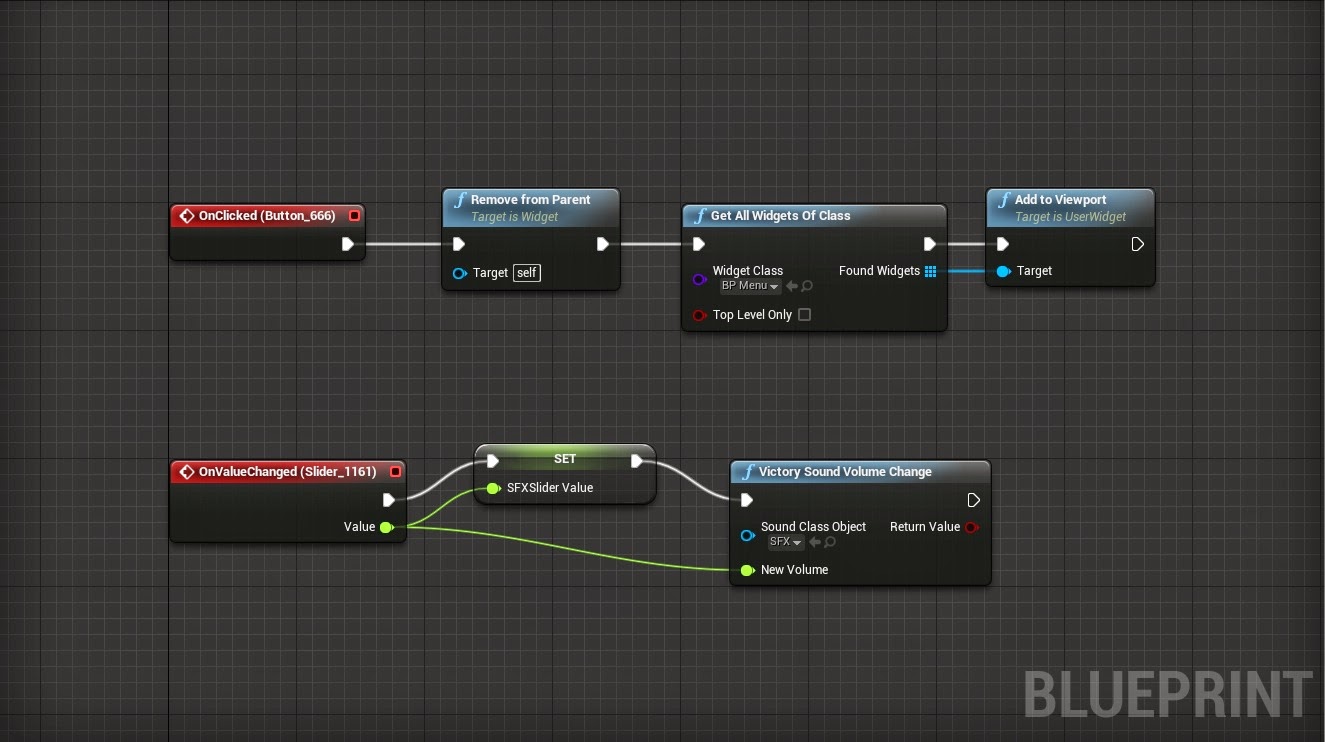 I Don't Know UDK: Unreal Engine 4, Blender and Substance Designer ...