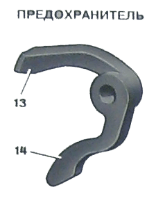 Виды осмотра автосцепок ~ Вагонник