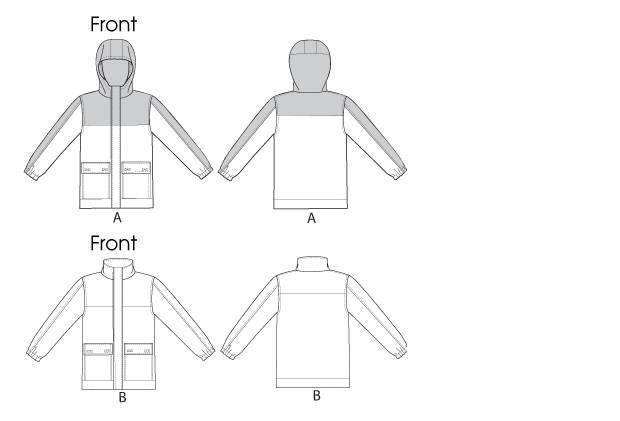 The Sewing Man: Automne-hiver "Barbour style"