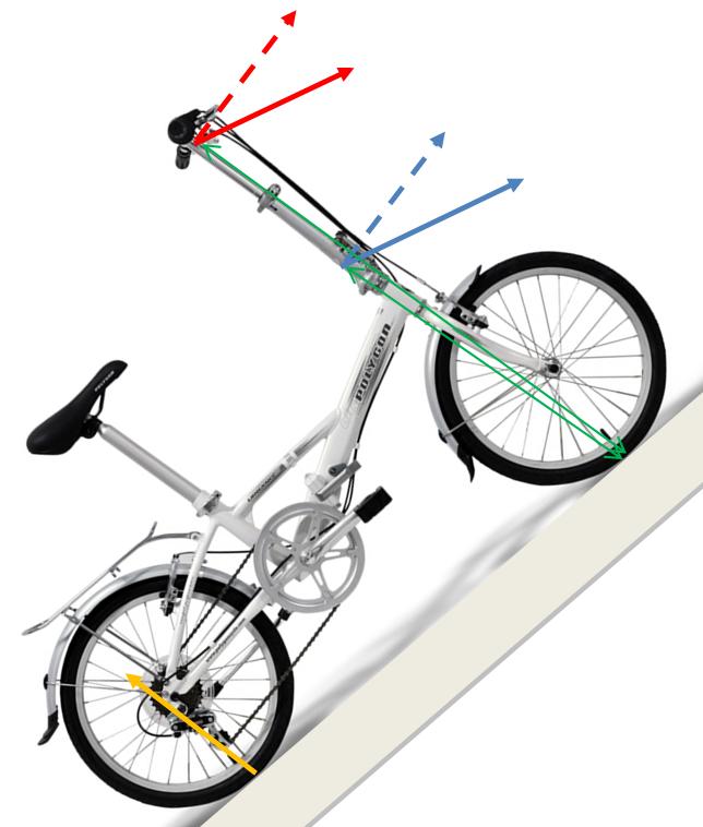 Back to Our Original Nature: March 2013