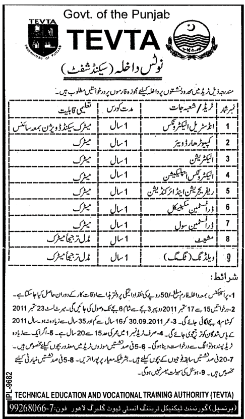 Admission in Pakistan: Govt of Punjab TEVTA Gulberg Lahore Campus Admission
