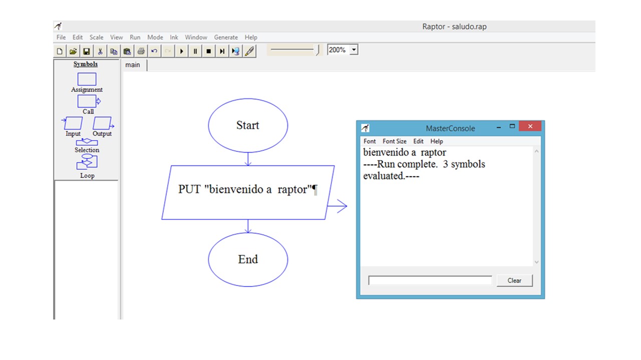 historia de las imágenes: RAPTOR.