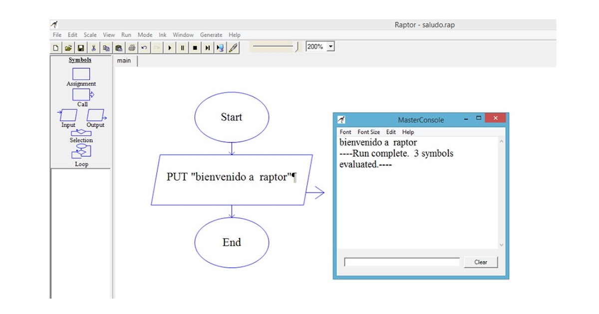 historia de las imágenes: RAPTOR.