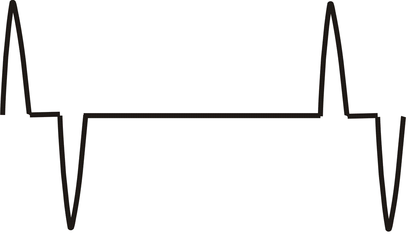 Bikin motor balap: PULSER POSITIVE DAN PULSER NEGATIVE