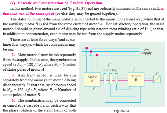 Speed control methods for Three phase Induction motors
