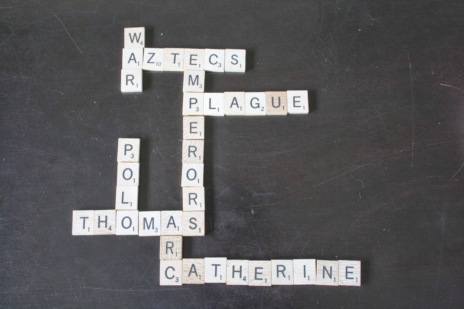 18 Timeline Games and Activities for Classically Catholic Memory or ...