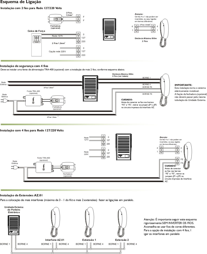 Interfone HDL F8 instalar, manual. - Eletro Alves