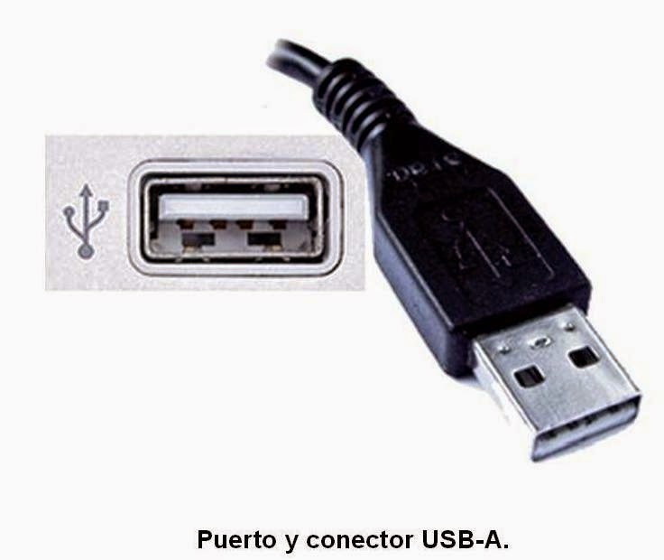 Nuevas Tecnologías de la Información y la Conectividad (NTICX): Puertos USB