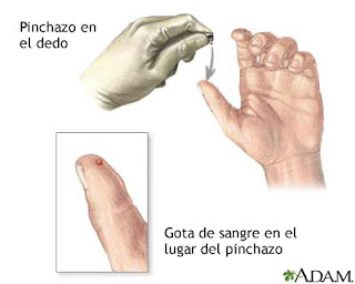 Biometría