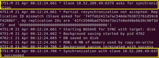 REDIS SENTINEL - High Availability: Everything you need to know from ...