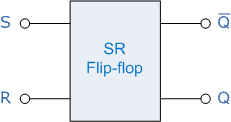ELECTRONICS GURUKULAM: How an SR Flip Flop worlks?