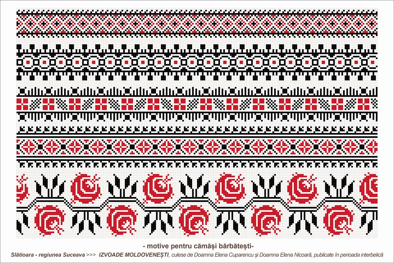 Semne Cusute: Romanian traditional motifs - MOLDOVA - Suceava, sat ...