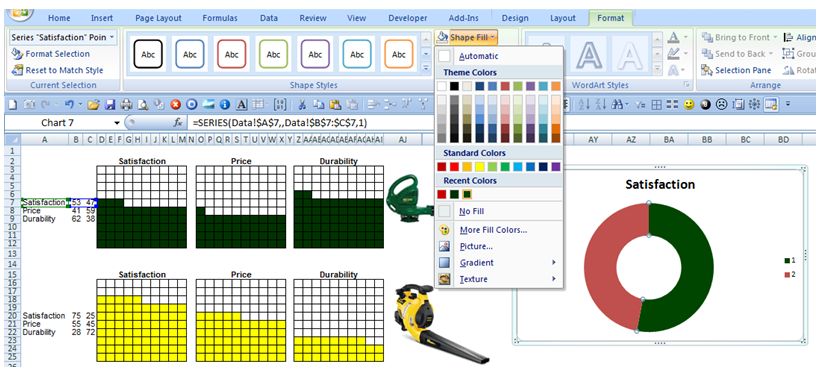 Excel Professor: Doughnut Chart / Spiral Chart