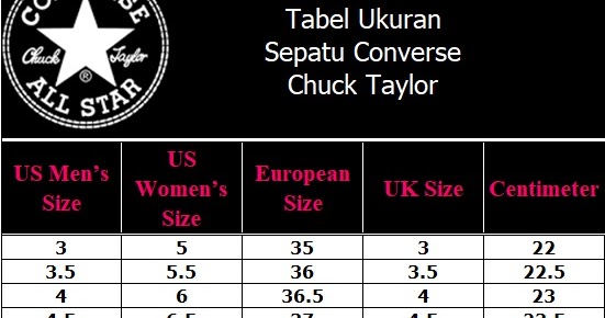 Ukuran Sepatu | Ketahui nomor kaki anda dengan tepat - Katalog Terbaru