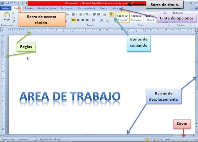 Informatica I: ELEMENTOS PRINCIPALES DE LA VENTA DE WORD CON SUS FUNCIONES