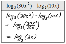 OpenAlgebra.com: Free Algebra Study Guide & Video Tutorials: Properties ...